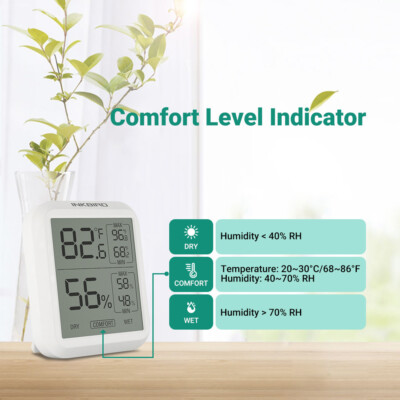 Inkbird ITH20 Hygrometer Temperature Humidity Measurer Tester LCD ...