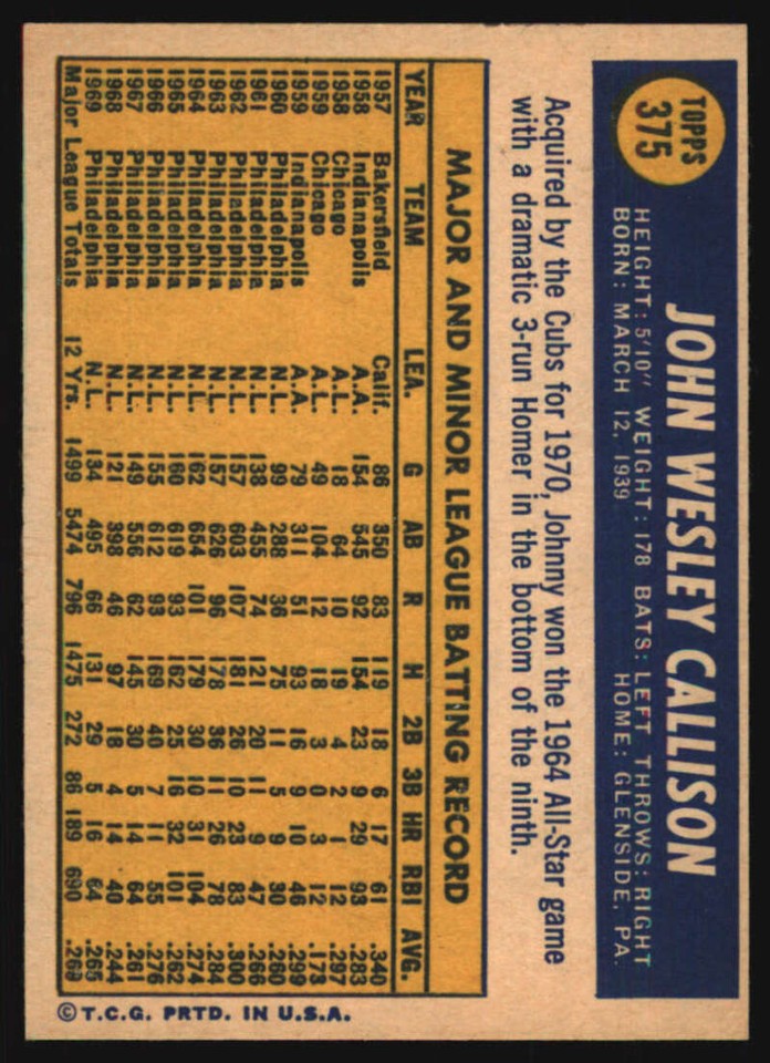 1970 Topps #375 Johnny Callison EX/EX+ Cubs 569589 | eBay
