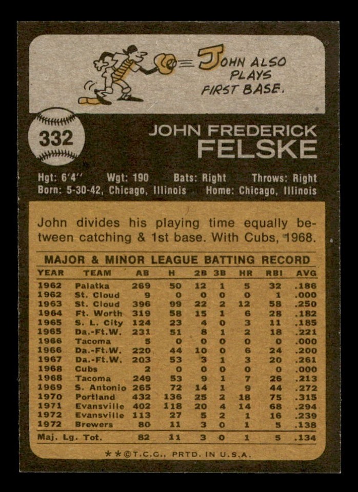 1973 Topps Baseball #332 John Felske NM/MT *d21 | eBay