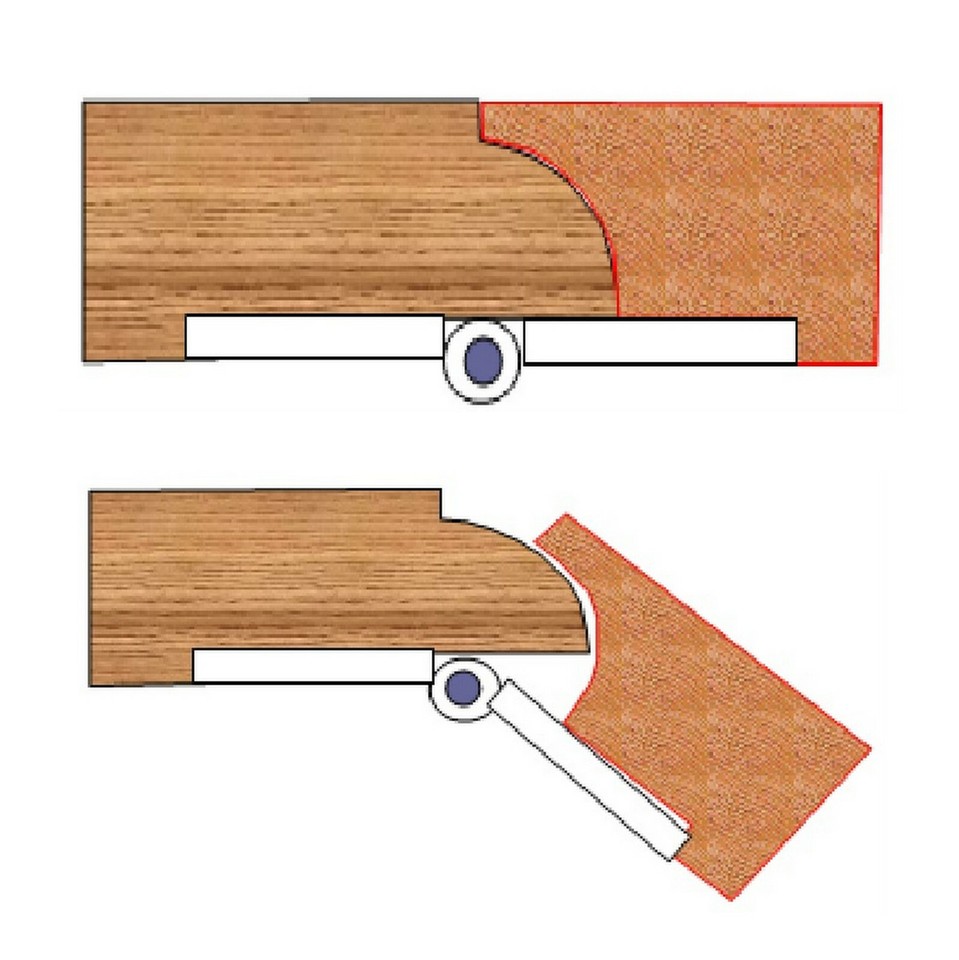 2 pc 1/4" SH 1/2" Radius Drop Leaf Table Router Bit Set GSA | eBay