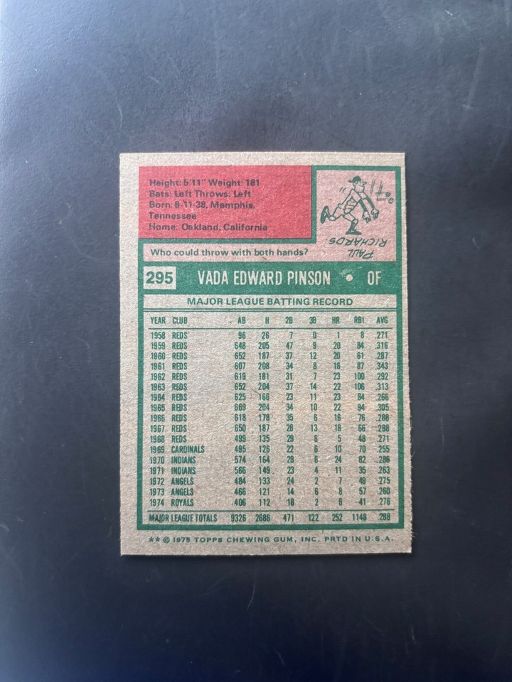 1975 Topps Baseball Cards Lot Pick A Player (#284-562) Complete your ...