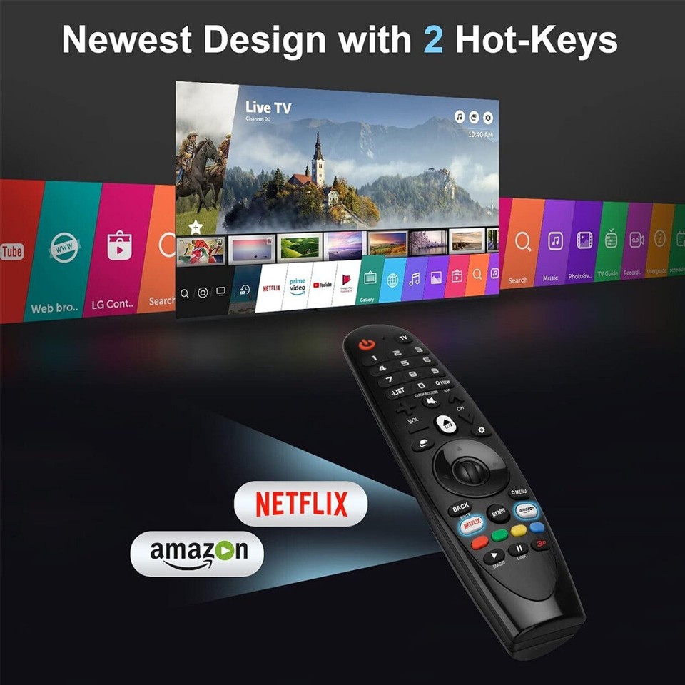 2 Pack For LG AN-MR650A Remote Control Replacement Controller Magic ...