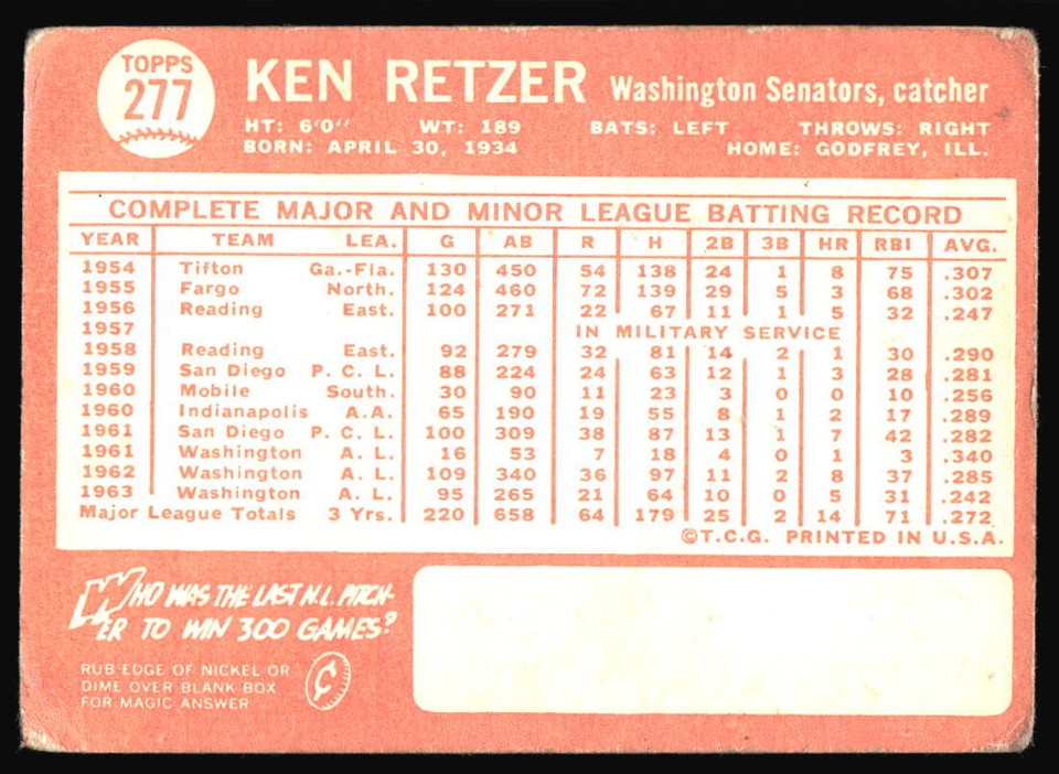 1964 Topps Ken Retzer #277 Washington Senators | eBay