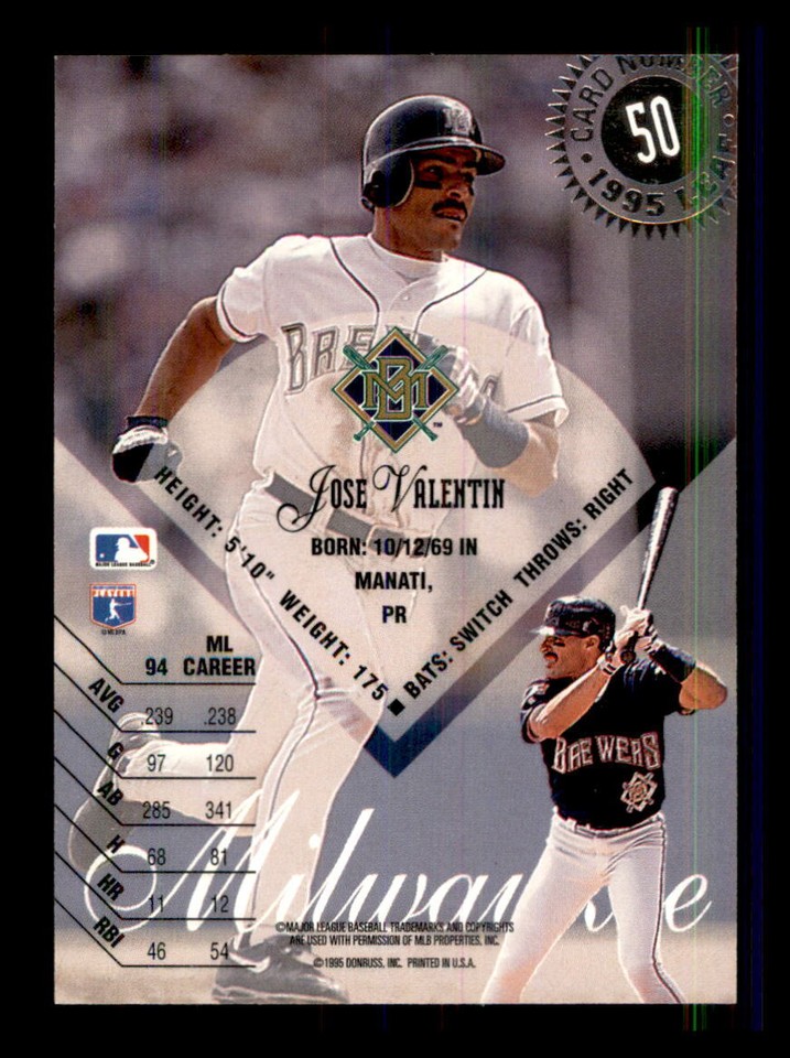 1995 BASEBALL 1995 Leaf Jose Valentin Milwaukee Brewers #50 1 | eBay