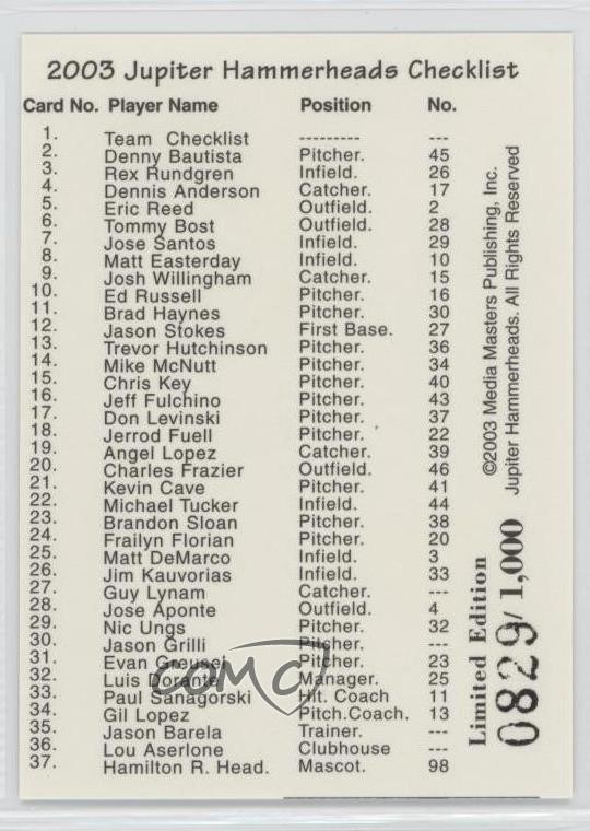 2003 Media Masters Jupiter Hammerheads /1000 Jupiter Hammerheads ...