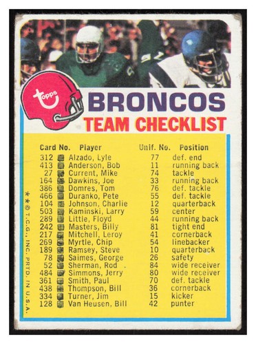 1973 Topps #NNO Los Angeles Rams Team Checklists | eBay