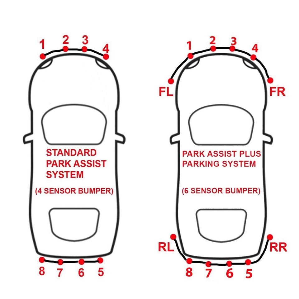 BMW X1 F48 X2 F39 X4 F26 X6 F16 X6 M PARKING SENSOR Rear Bumper Dark ...