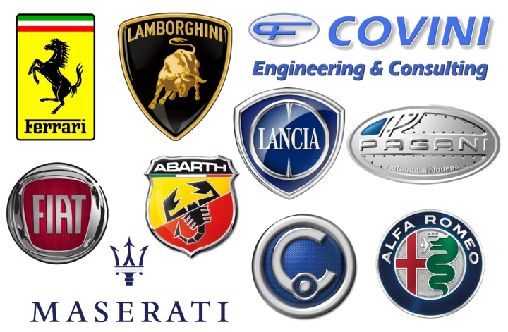 Italian Designer Logos