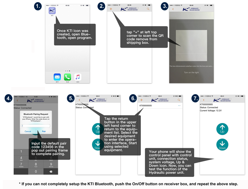 KTI KWR-005 Bluetooth Wireless Remote for KTI Hydraulic Pumps, 2 DAY ...