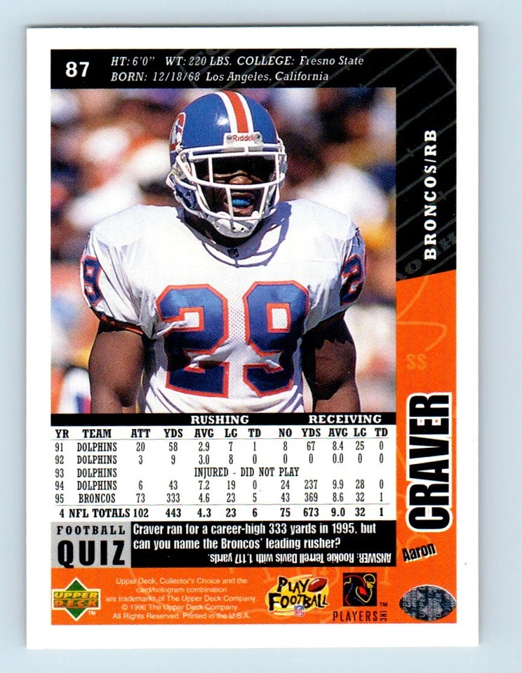 1996 Collector's Choice Aaron Craver Denver Broncos #87 | eBay