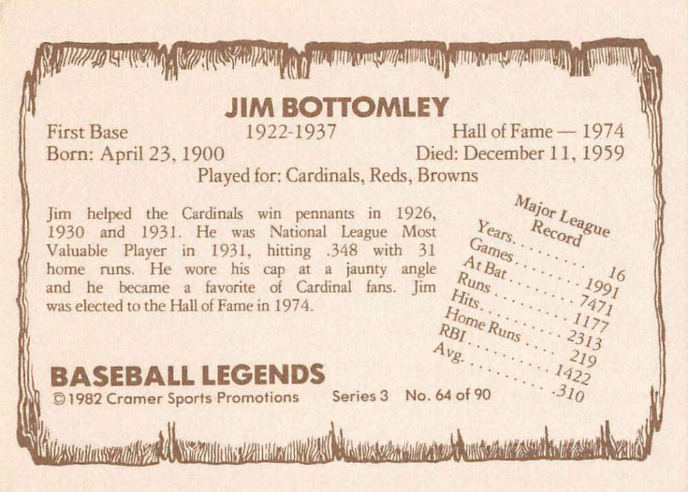 1982 Cramer Baseball Legends Series 3 #64 Jim Bottomley NM-MT | eBay
