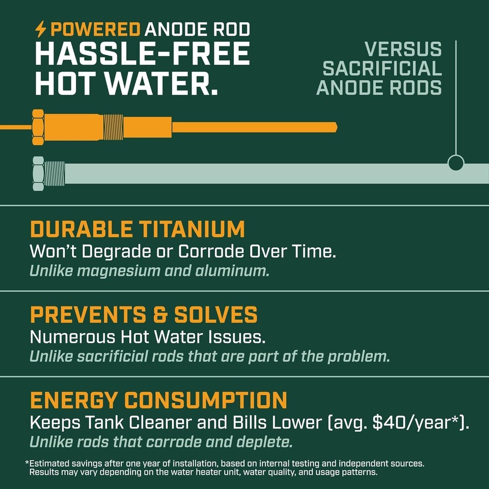 Certified Lead-Free Titanium Anode Rod – Max Energy Efficiency for ...
