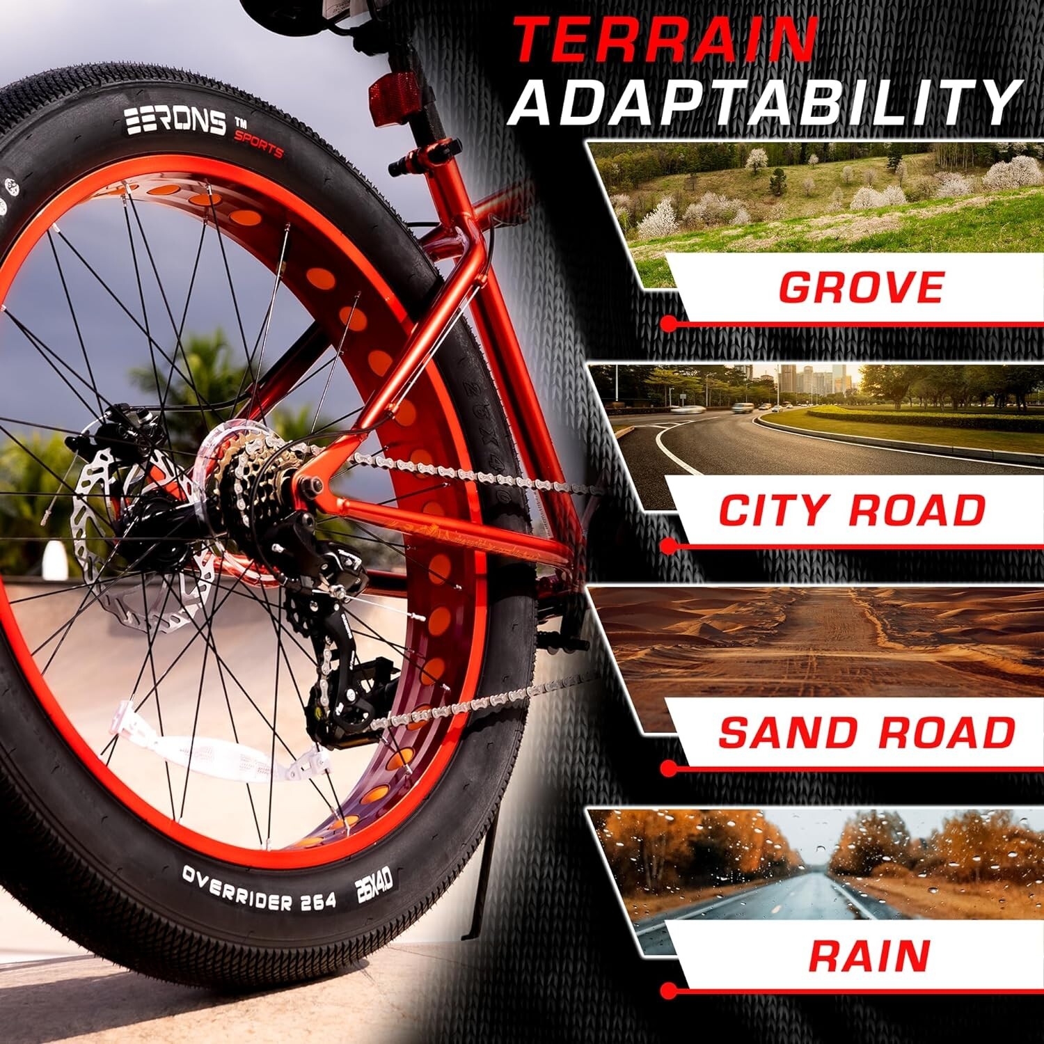 20x4 Fat Tire-E-bike Tire | High-Performance | Electric Bike Tire (1 ...