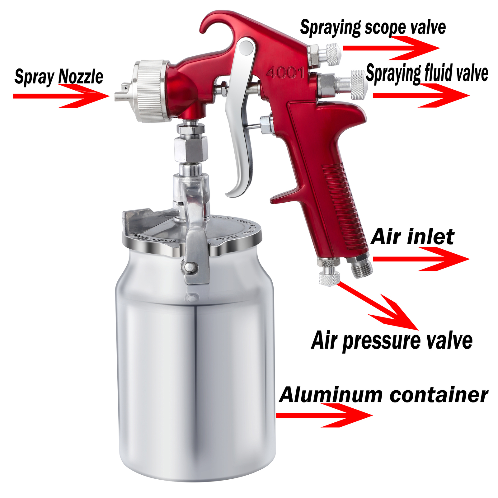 Suction Feed Air Spray Gun 4001 Paint Sprayer 1.3mm 1.7mm 2mm Nozzles ...