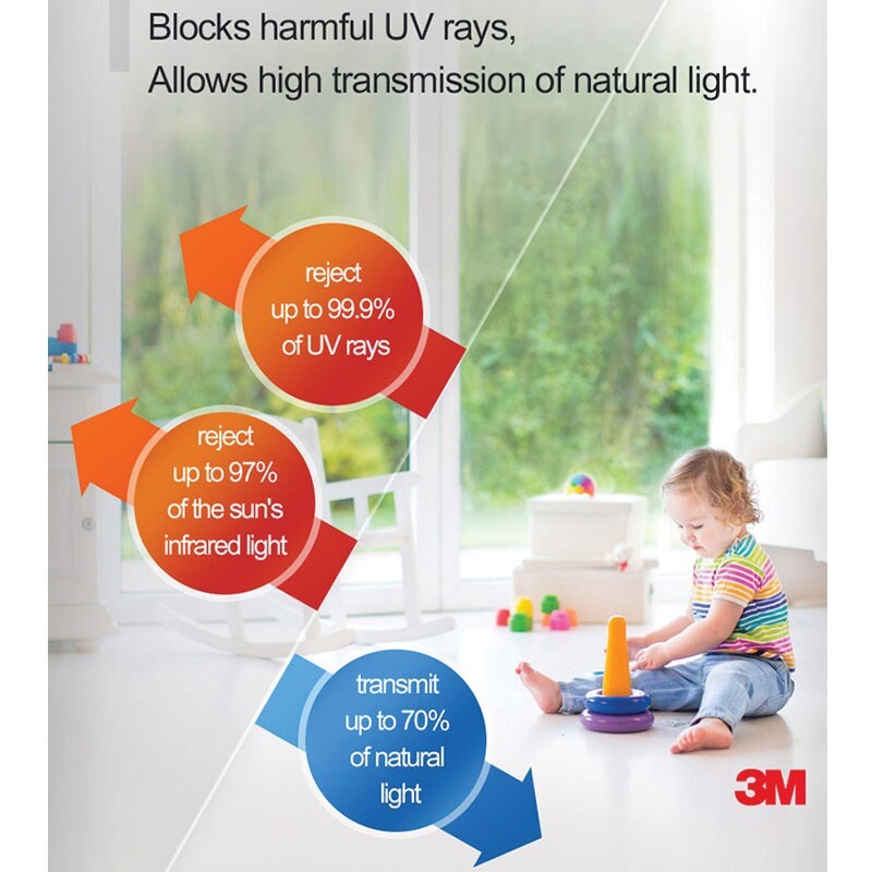 3M PR 70 Sun Control Window Film Prestige - 60in X 49ft for sale online ...