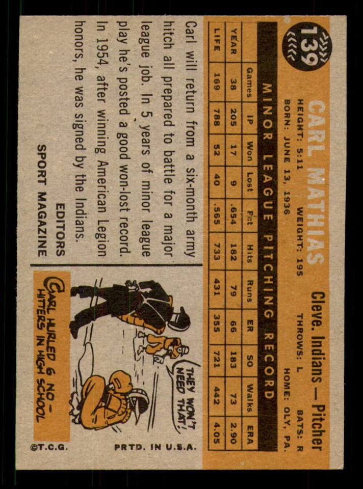 1960 Topps #139 Carl Mathias RS Excellent+ RC Rookie Indians RS ID ...