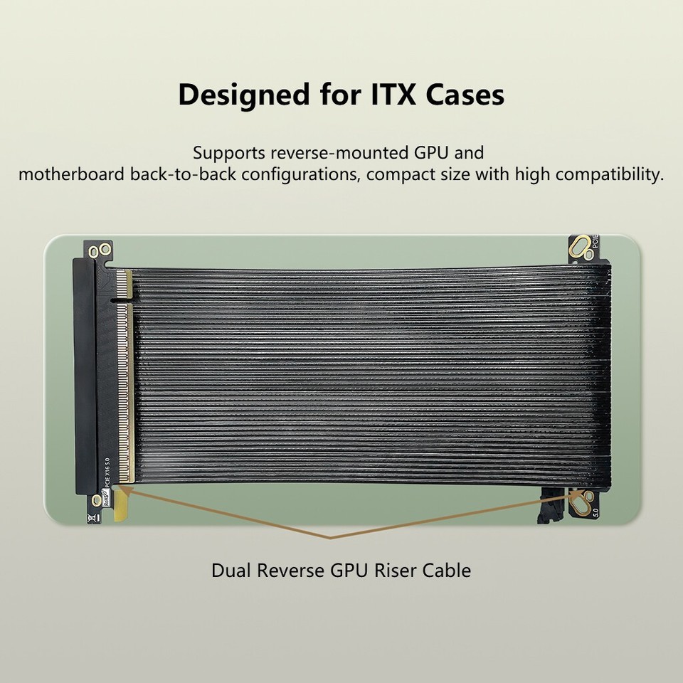 PCI E PCIe 5.0 X16 Riser Cable Double Reverse PCI Express Gen5 for ITX ...