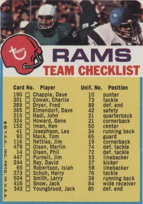 1973 Topps Team Checklists - Los Angeles Rams One Star on Front for ...