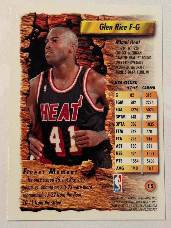 1993-94 Topps Finest #15 Glen Rice Miami Heat | eBay