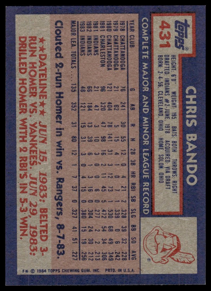 1984 Topps #431 Chris Bando Cleveland Indians Baseball | eBay