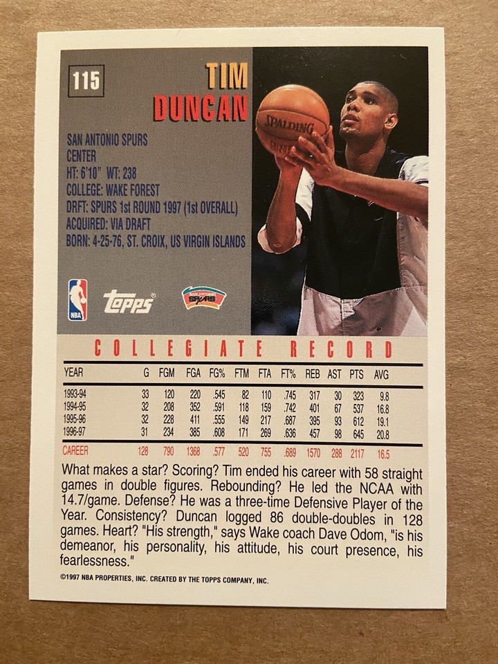 TIM DUNCAN 1997-98 Topps #115 Rookie San Antonio Spurs RC C | eBay