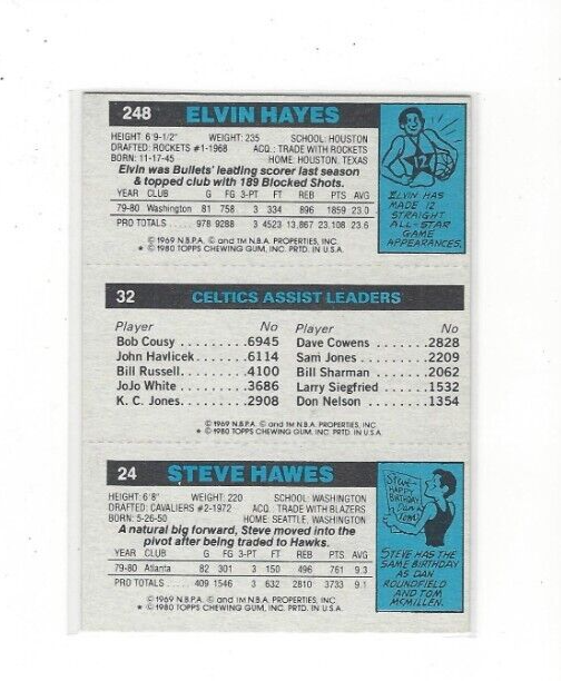 1980-81 TOPPS #4 - #40 STEVE HAWES / #32 NATE ARCHIBALD TL / #248 ELVIN ...