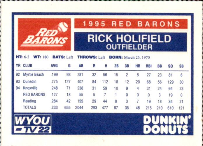 1995 Scranton/Wilkes-Barre Red Barons Dunkin' Donuts #13 Rick Holifield ...