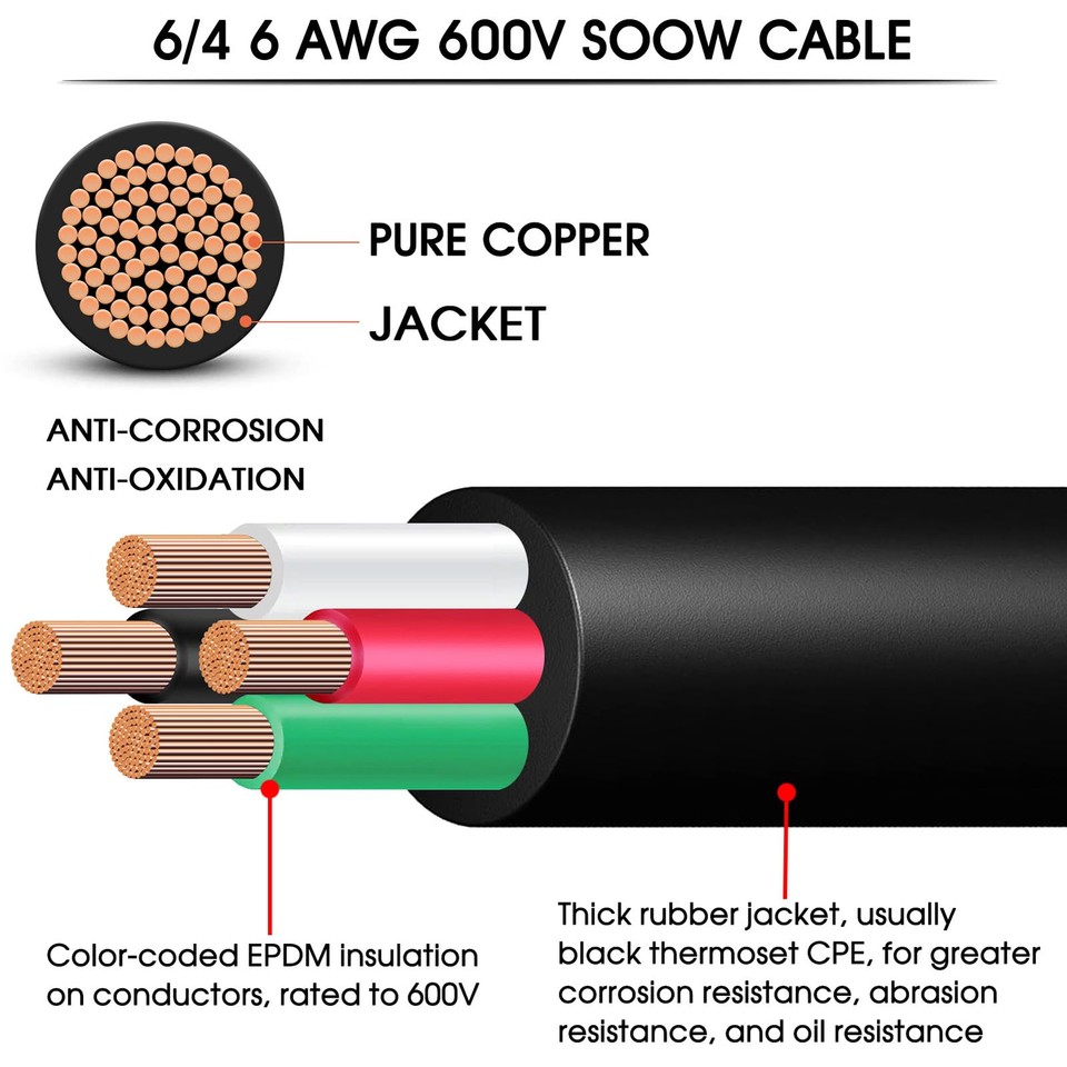 6/4 6 AWG SOOW Portable Power Cable Wire6 Gauge 600V SOOW Electrical ...