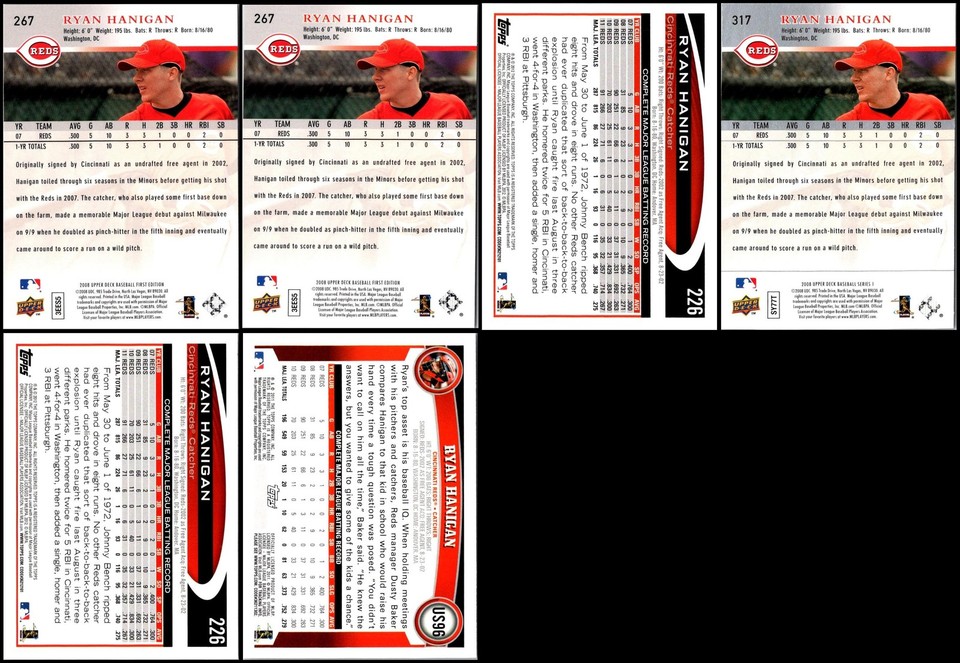 Ryan Hanigan (6) Card Lot - MUST-HAVE ITEM – ONLY TODAY! | eBay