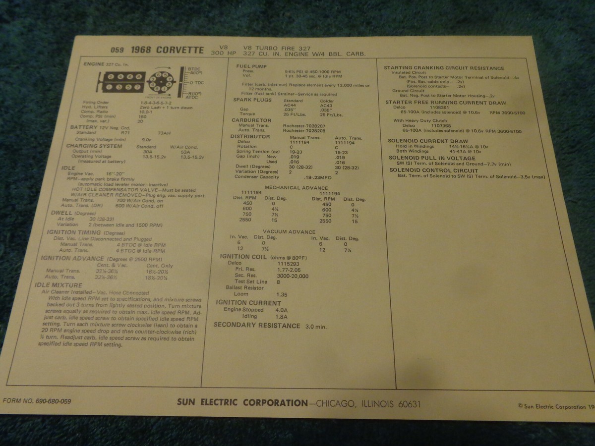 1968 Chevy 327 Engine Specs