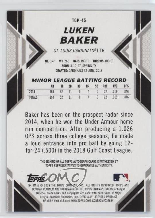 2019 Bowman Platinum Wal-Mart Top Prospects Auto Luken Baker #TOP-45 Auto | eBay