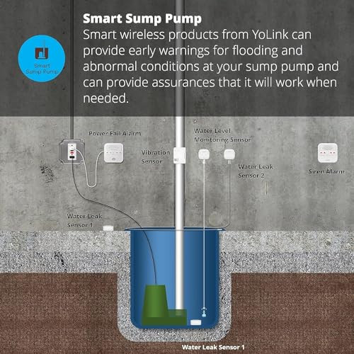 YoLink LoRa Smart Water Level Monitoring Sensor, Wireless Battery ...