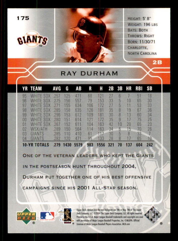 2005 Upper Deck #175 Ray Durham San Francisco Giants | eBay