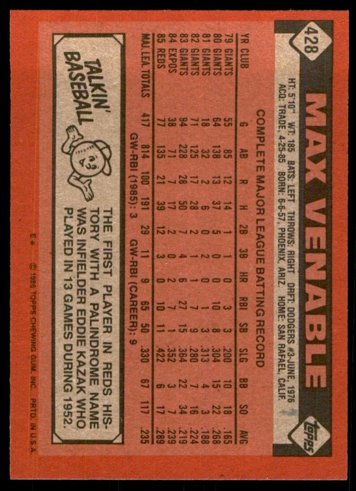 1986 Topps Max Venable Cincinnati Reds #428 | eBay