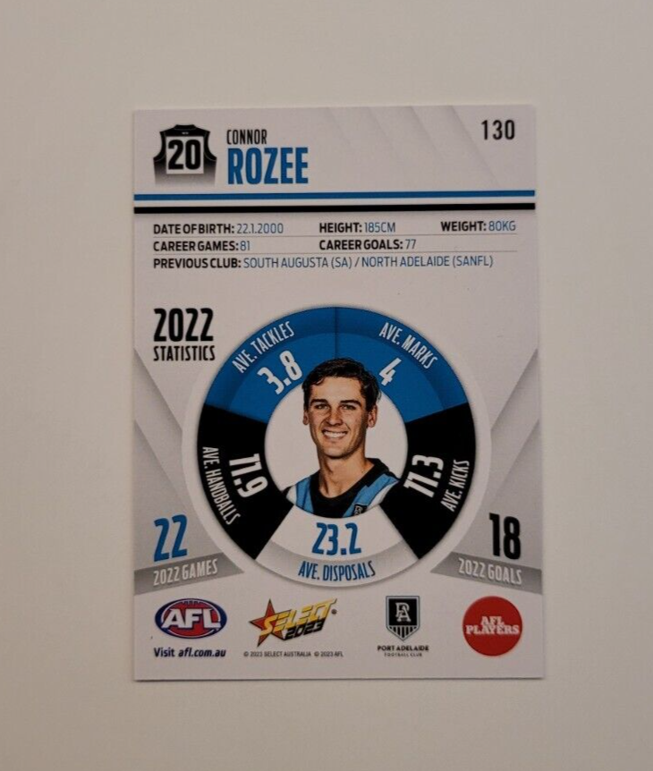 2023 AFL SELECT FOOTY STARS BASE CARD PORT ADELAIDE CONNOR ROZEE - RARE ...