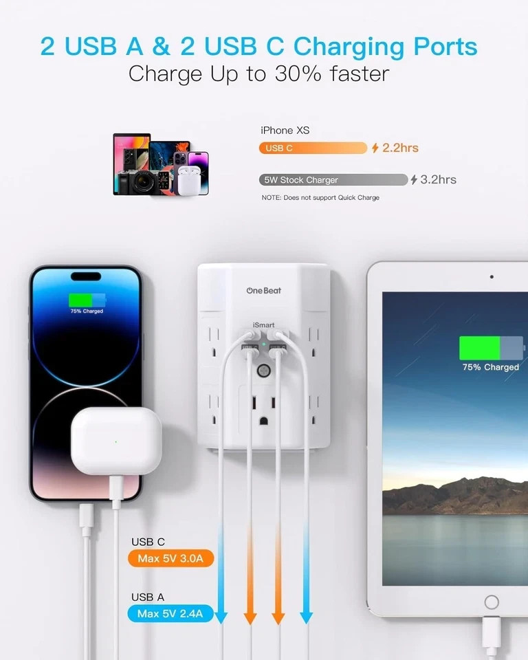 5 Outlet Extender Surge Protector Multi Plug Wall Adapter USB Charger ...