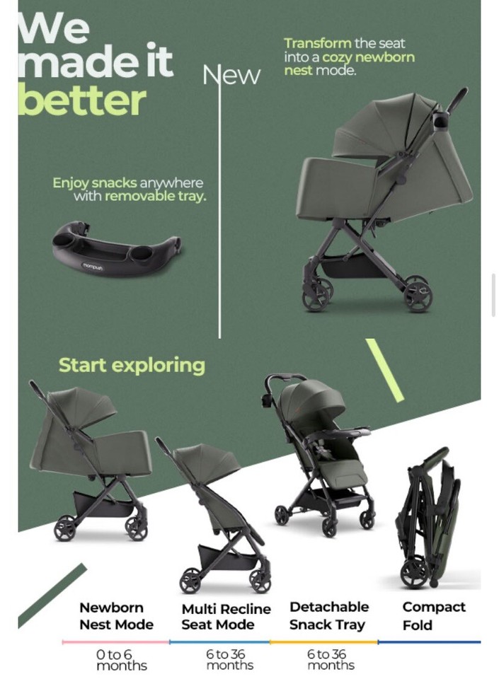 Mompush Lithe V2 Lightweight Stroller + Snack Tray, Ultra-Compact Fold ...