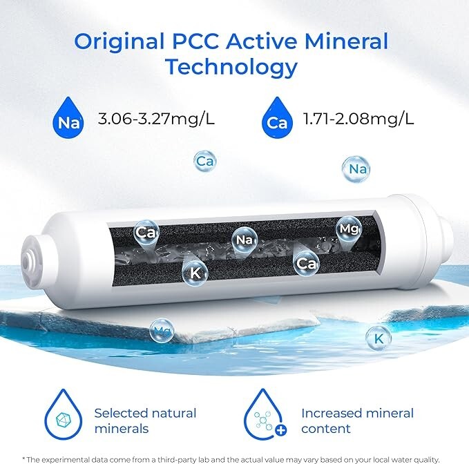 Waterdrop Remineralization Inline Water Filter, 1/4” Quick Connect Post ...