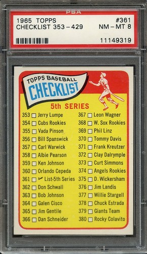 1965 TOPPS 361 CHECKLIST 353-429 PSA NM-MT 8 BB | eBay