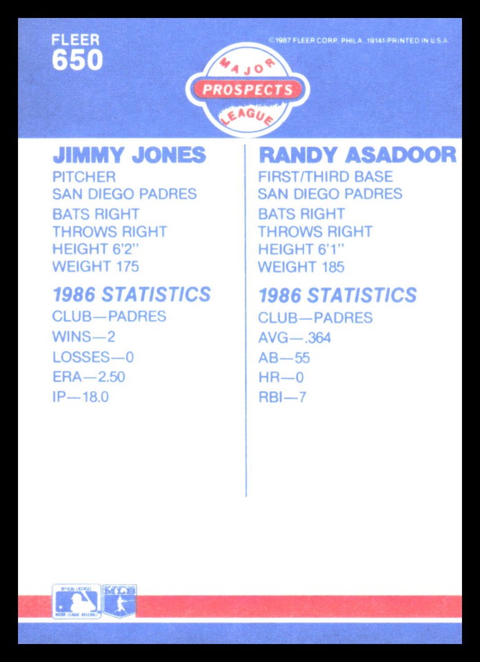 1987 Fleer Jimmy Jones / Randy Asadoor #650 RC San Diego Padres 5J | eBay