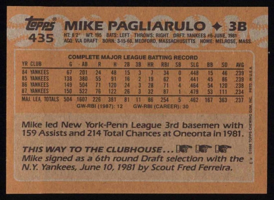 Lot Of 320 1988 Topps Baseball Mike Pagliarulo Card # 435 NY Yankees | eBay