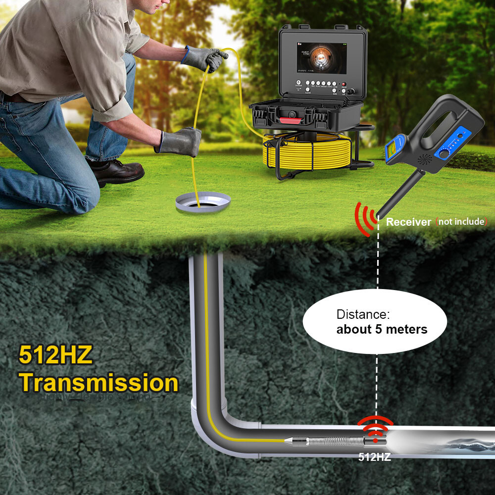 7" Monitor Drain Sewer Camera 512HZ Signal Self-Leveling Pipe ...