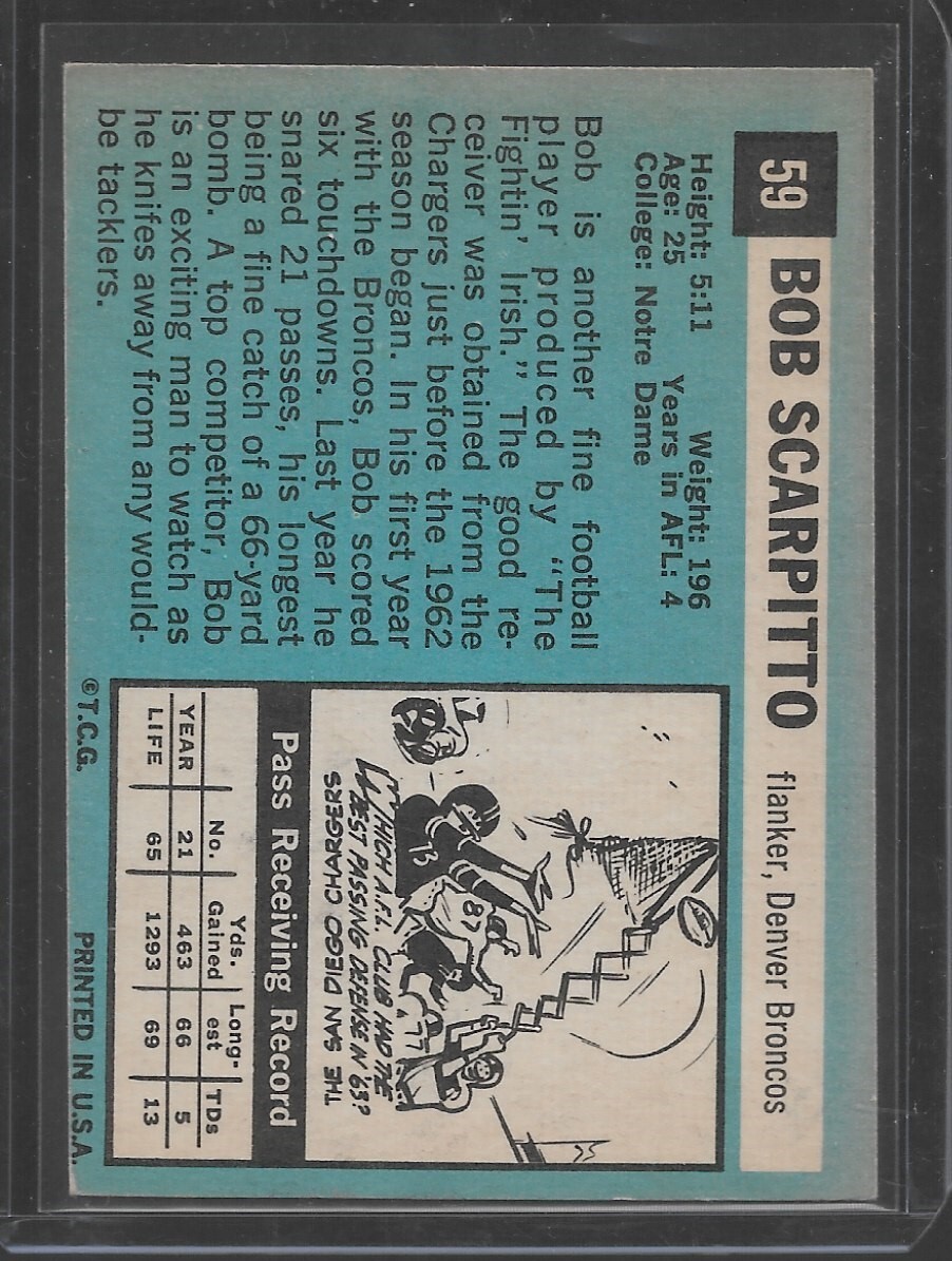 1964 Topps Bob Scarpitto #59 Denver Broncos Signed Autographed Card | eBay