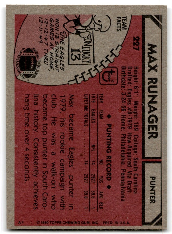 1980 Topps Max Runager Football Cards #227 | eBay