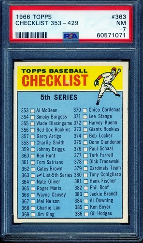 1966 Topps #363 Checklist 353-429 PSA 7 NM | eBay