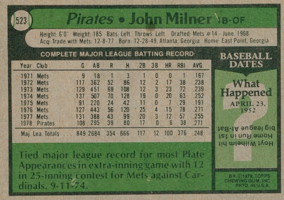 1979 Topps Baseball Card #523 John Milner Pittsburgh Pirates | eBay