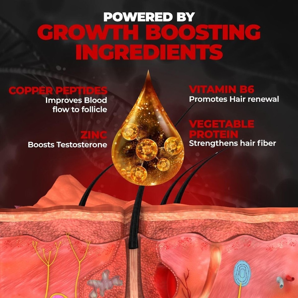 Beardo Beard Booster Combo - Beard and Hair Growth Oil - 50 ml with ...