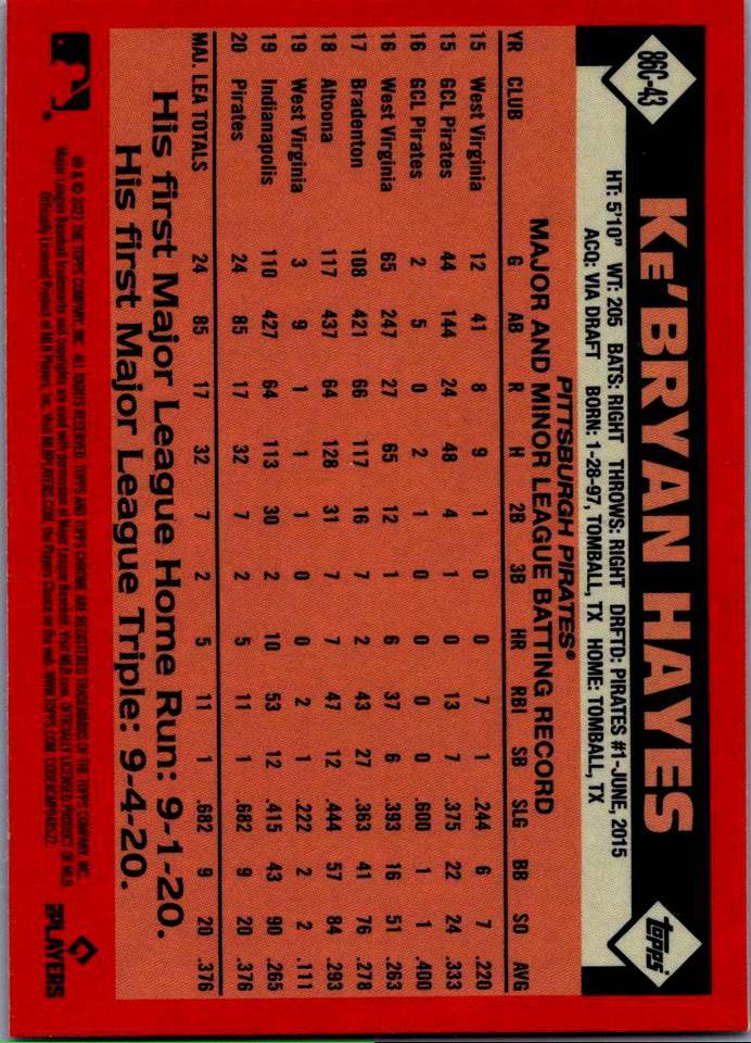 2021 Topps Update '86 Topps Silver Pack #86C43 Ke'Bryan Hayes ...
