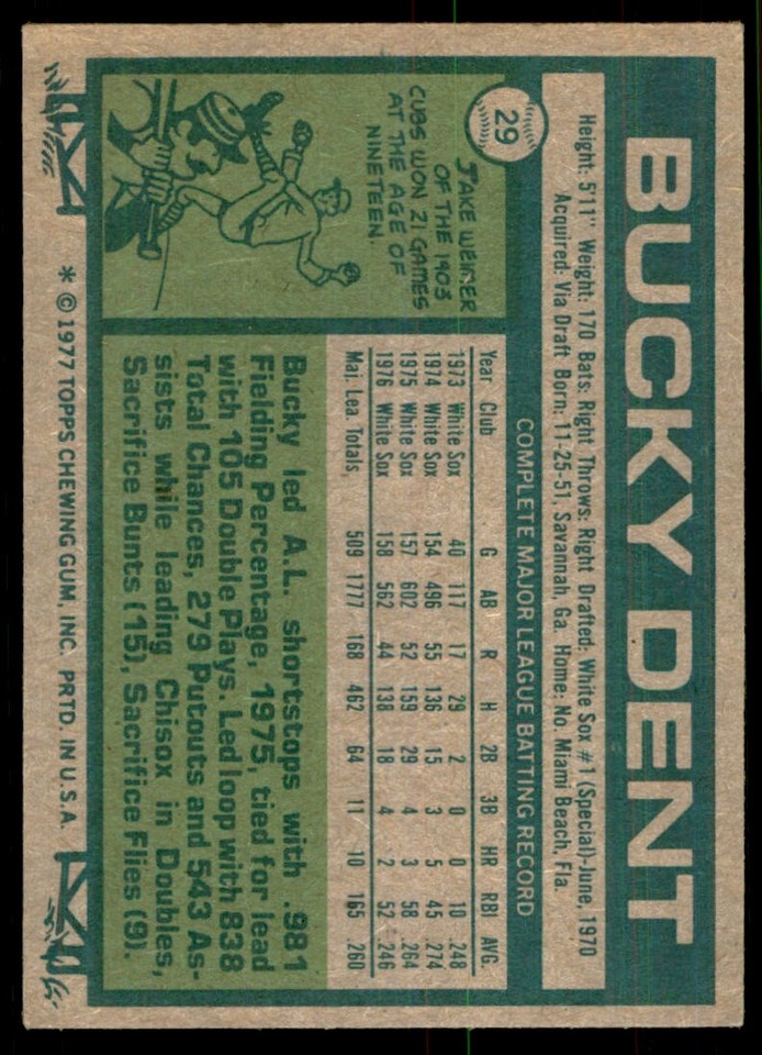 1977 Topps. Bucky Dent A Baseball Cards #29 | eBay