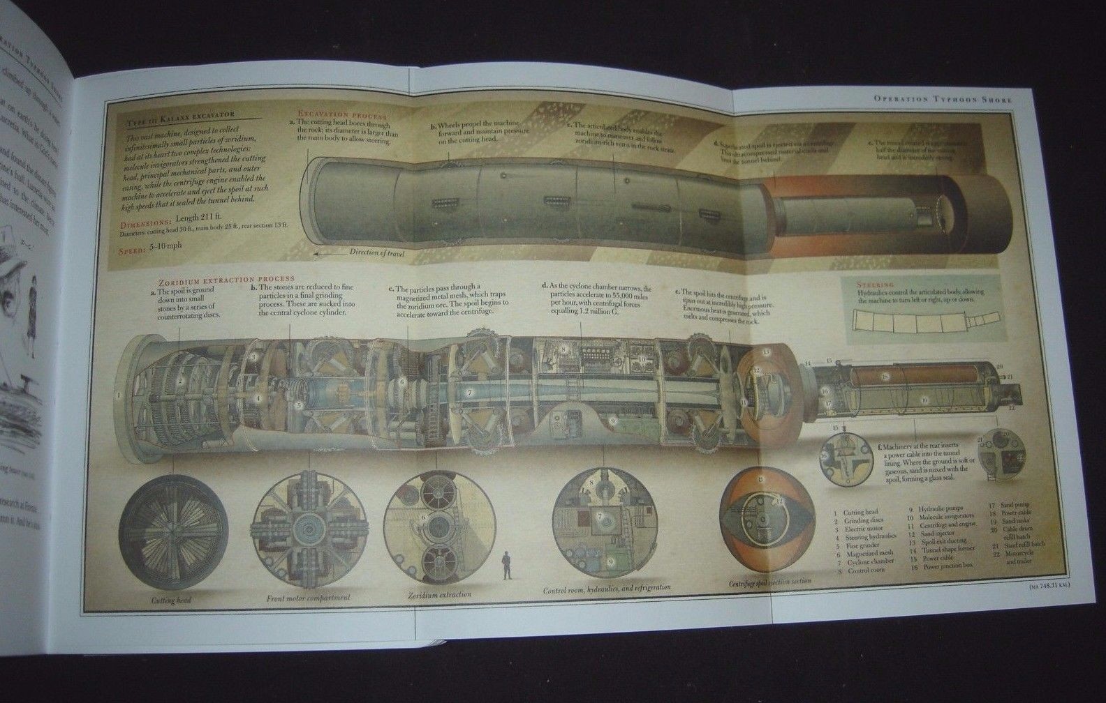 The Guild of Specialists Operation Typhoon Shore Bk. 2 1st US Edition ...